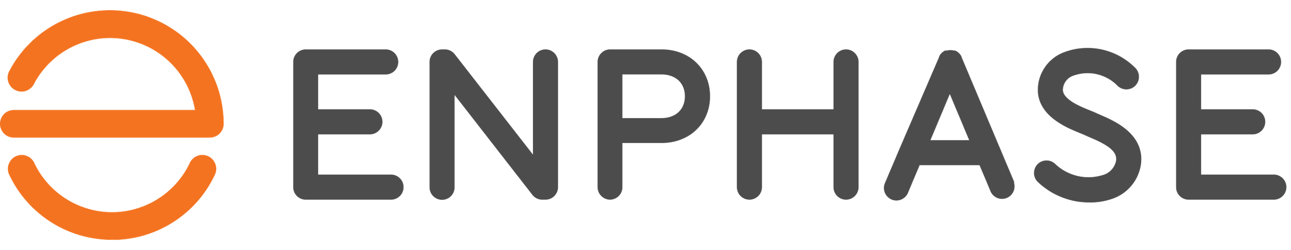 Enphase Envoy - Home Assistant