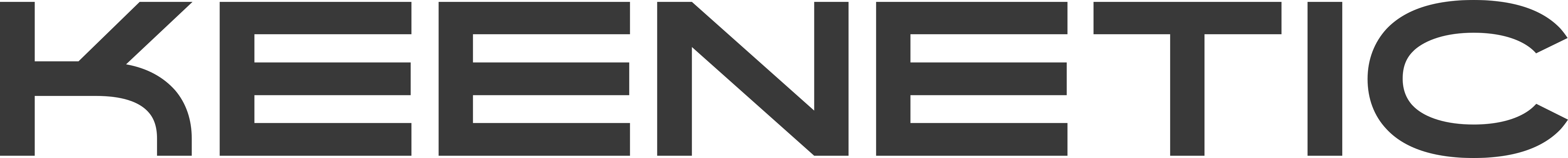 Keenetic NDMS2 Router - Home Assistant