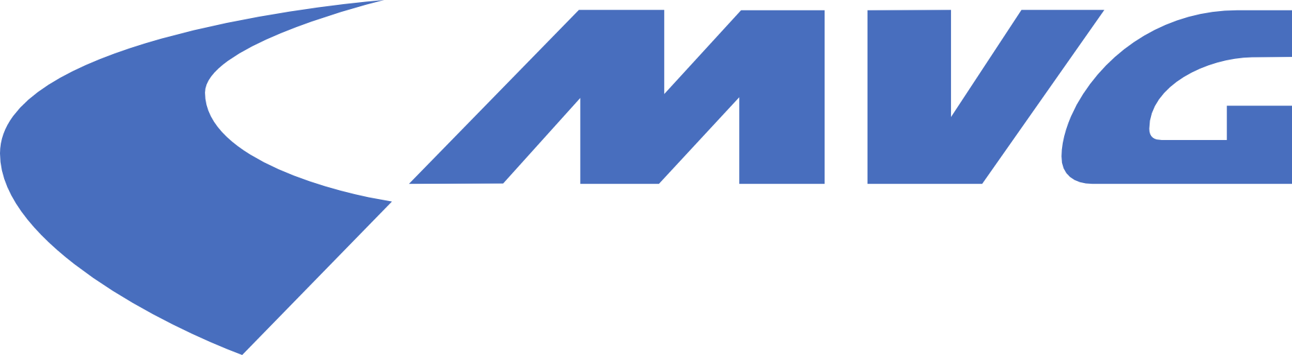 MVG - Home Assistant