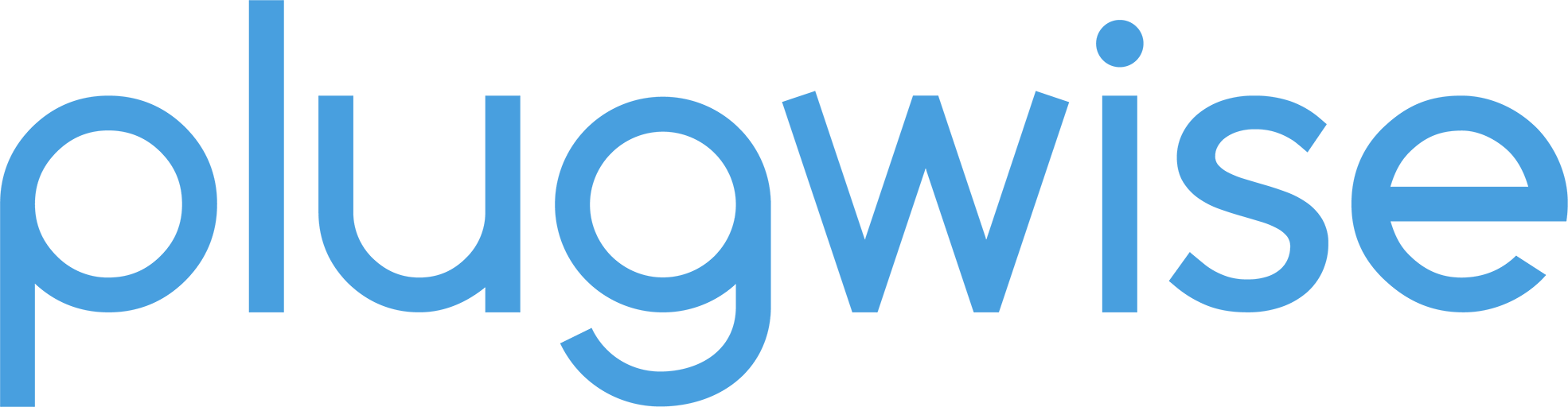 Plugwise - Home Assistant