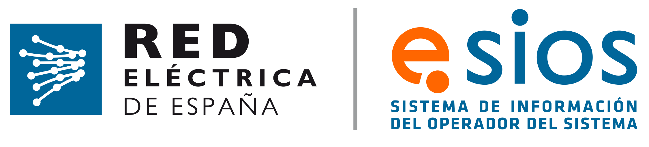 Spain electricity hourly pricing (PVPC) - Home Assistant