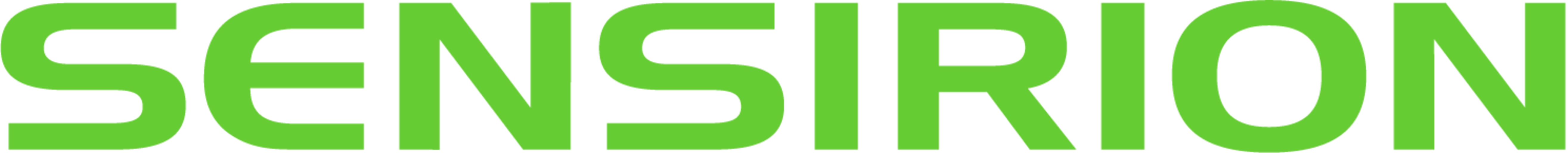 Sensirion BLE - Home Assistant