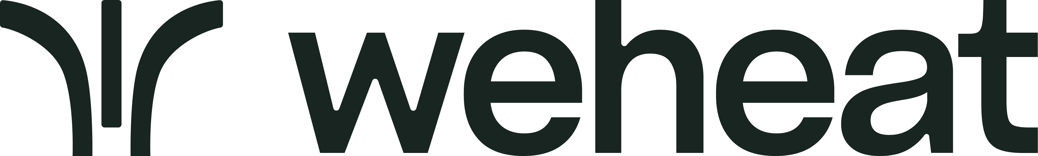 Weheat - Home Assistant